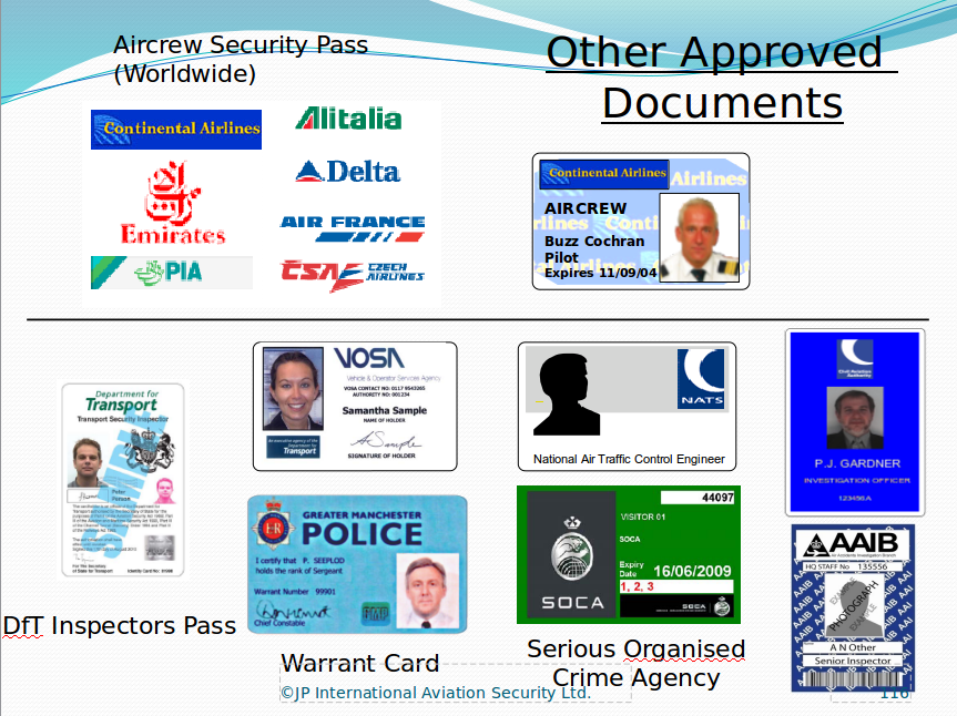 Security Restricted Areas – JP International Training